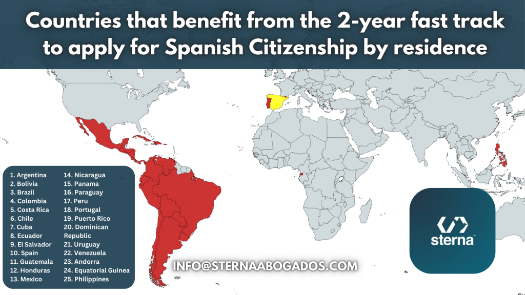 Fast-Track Spanish Citizenship in Two Years: Everything You Need to ...